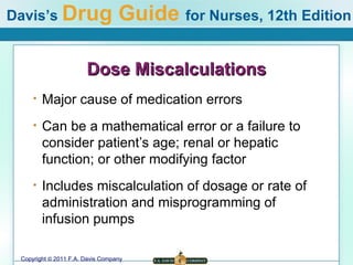 Medication errors | PPT