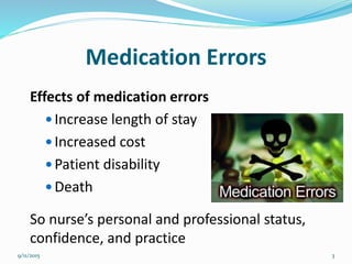Medication errors | PPTX