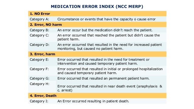Medication errors Dr-Z Pharmacy Practice Lecture