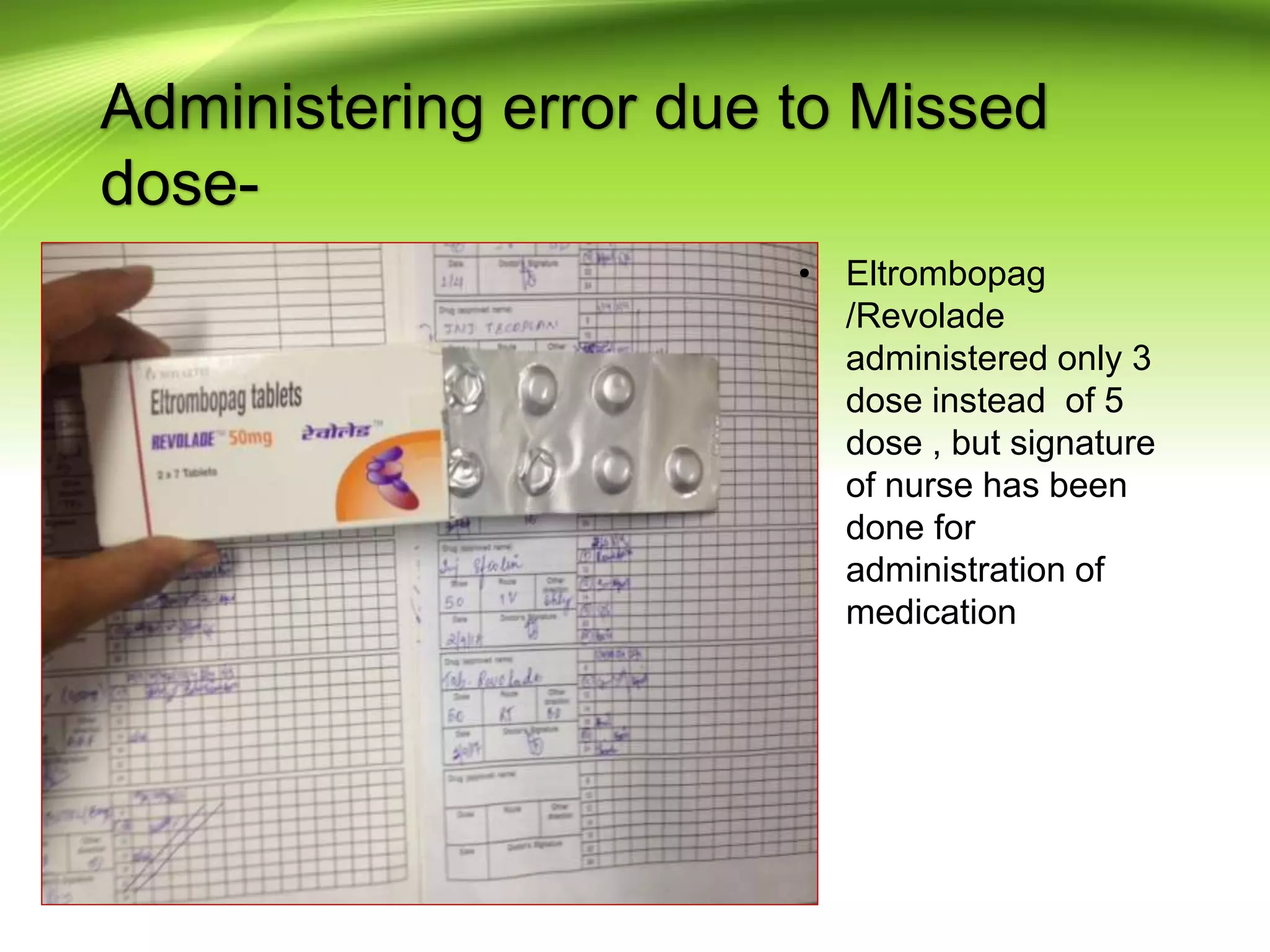 Medication errors | PPT