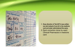 Medication errors | PPT