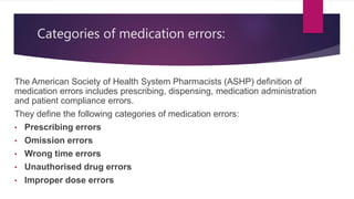 Medication errors | PPTX