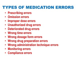 MEDICATION ERRORS.pptx