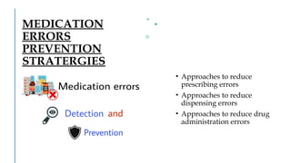 medication errors by Dr. Tasneem Attarwala | PPTX