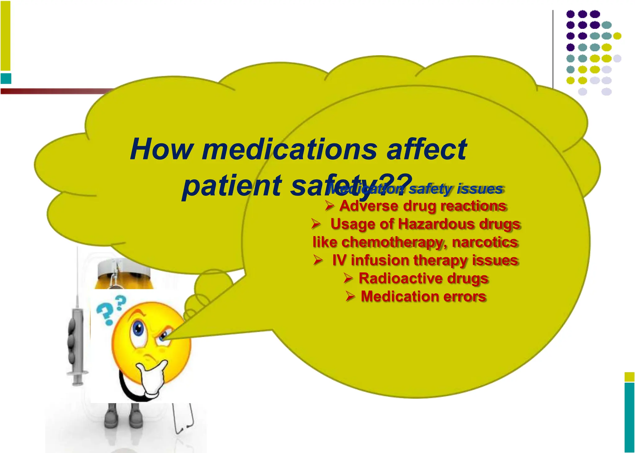 Medication Errors, types, reporting, prevention | PPTX | Pharmaceutical ...