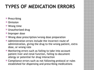 MEDICATION ERROR full detailed presentation | PPTX