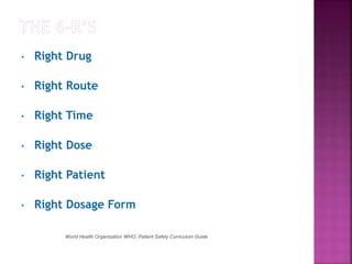 Medication errors ppt | PPTX