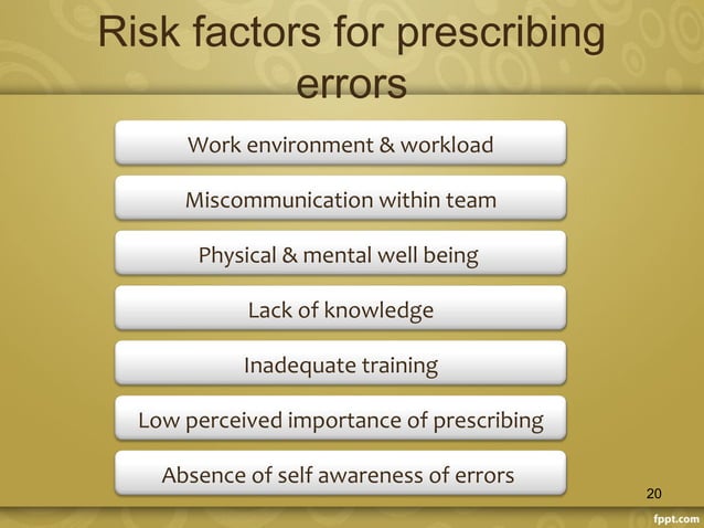 Medication errors | PPT