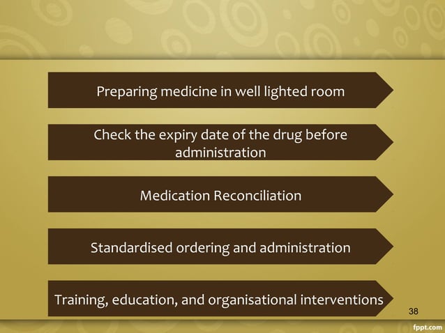 Medication errors | PPT