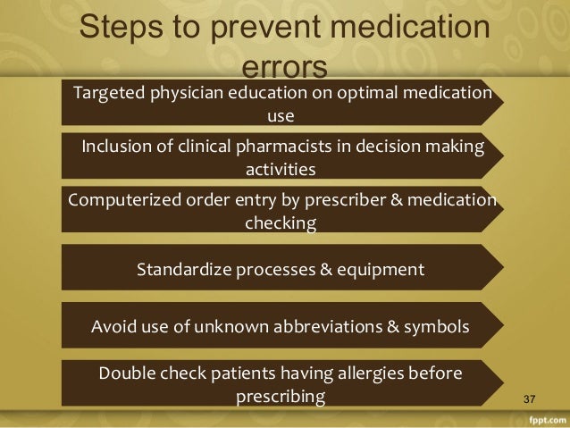 Medication errors