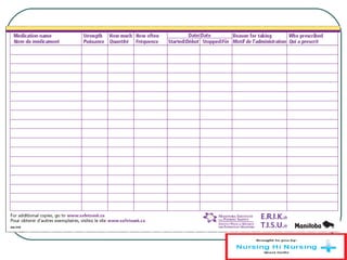 Medication history | PPT