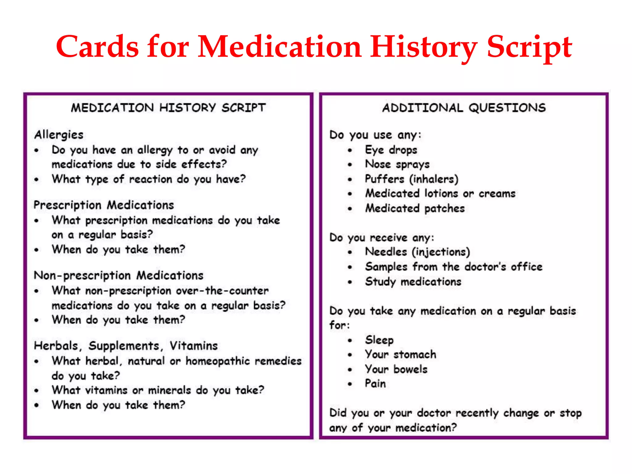 Medication history interview | PDF