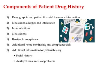 Medication history interview | PDF