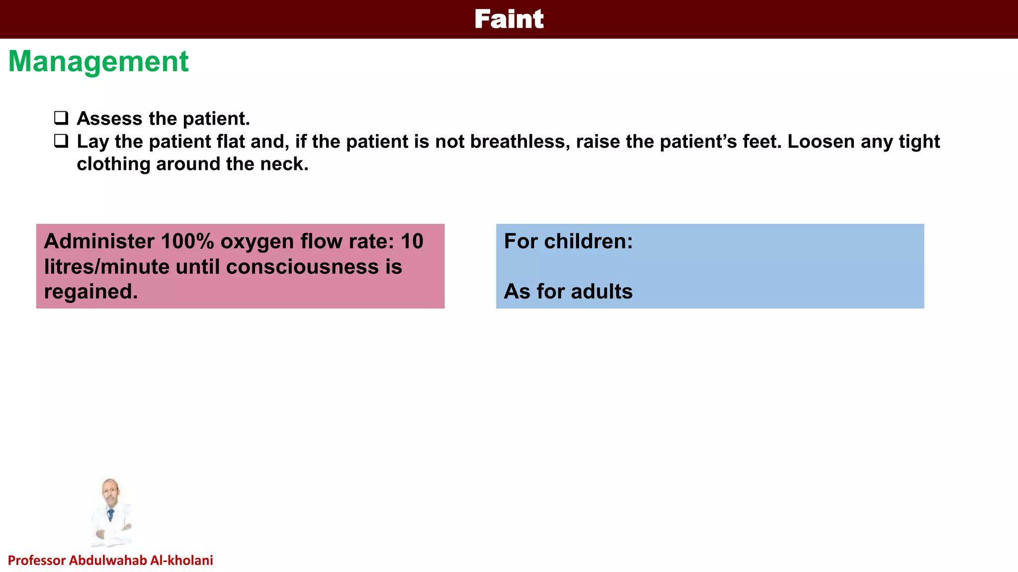 Medication in dentistry | PPTX