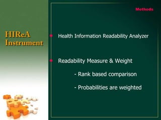 Medication Information in Wikipedia is Accessible, but is it Readable ...