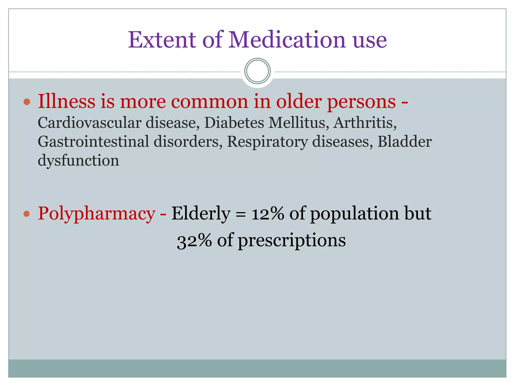 Medication in Geriatrics.pptx