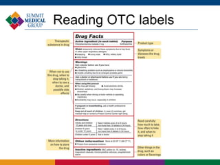 Managing Medication Mayhem | PPT