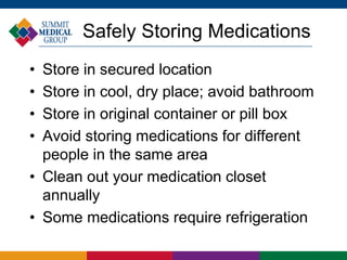 Managing Medication Mayhem | PPTX