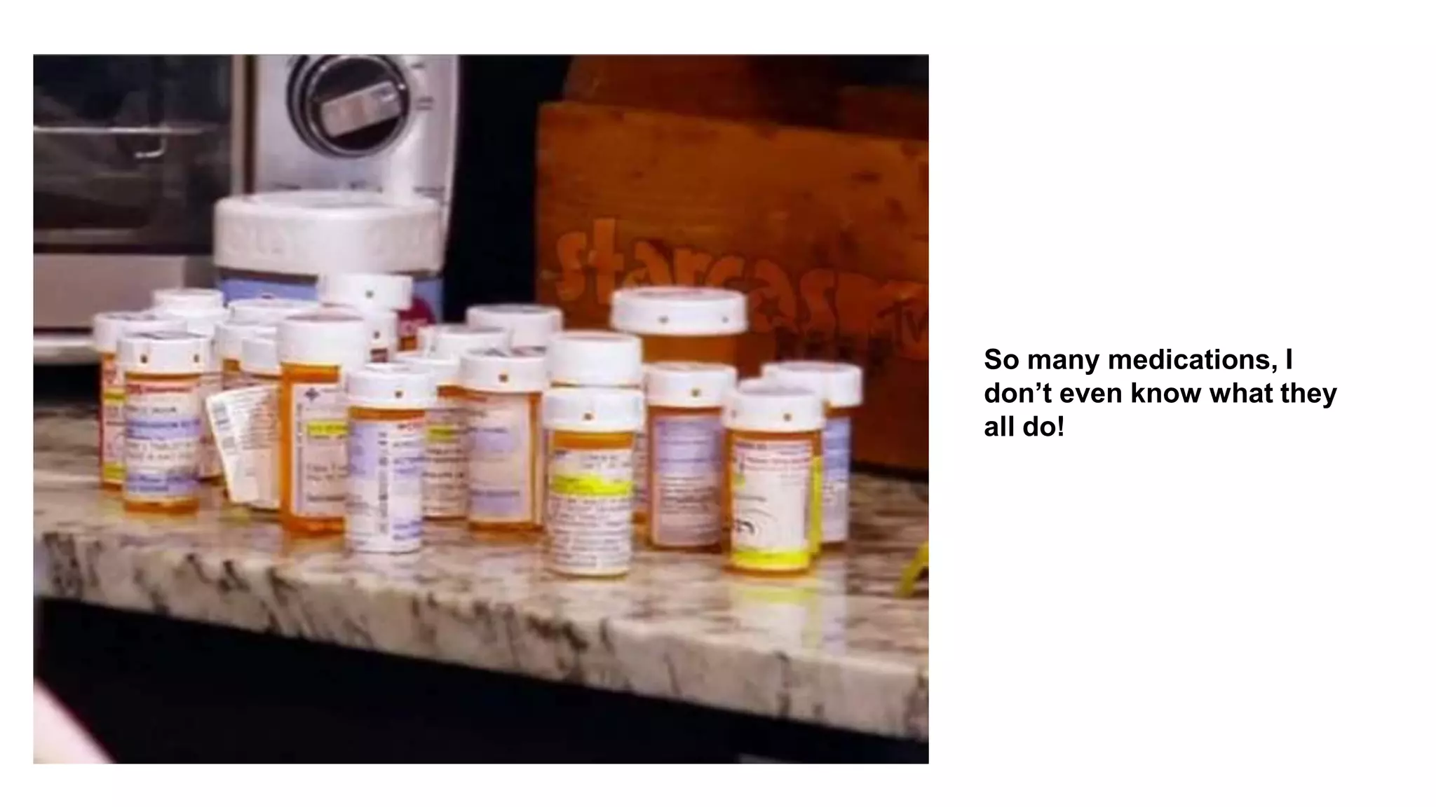 Medication Management.pptx