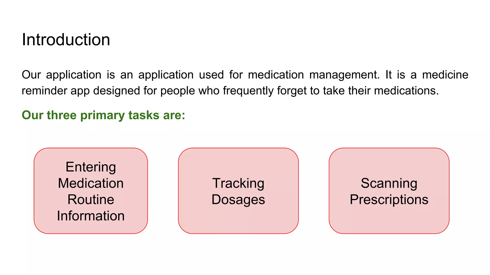 Medication Management.pptx