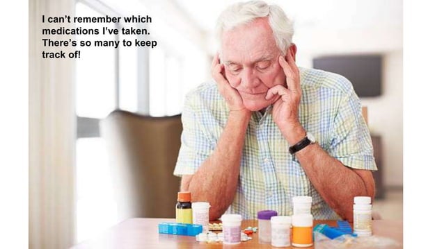 Medication Management.pptx