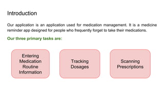 Medication Management.pptx