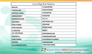 A presentation on Medication Management.pptx