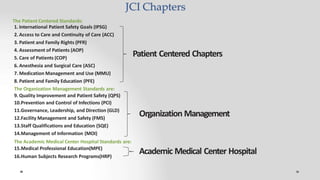 medicationmanagementitsuses-180222132806.pptx