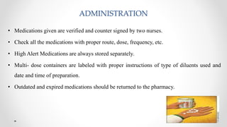 Medication management & its uses (MMU) | PPTX