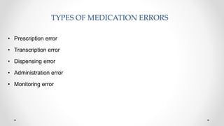 Medication management & its uses (MMU) | PPTX