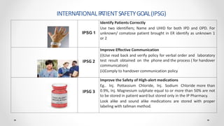Medication management & its uses (MMU) | PPTX