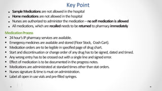 Medication management & its uses (MMU) | PPTX