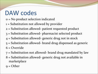 Medication order entry | PPT