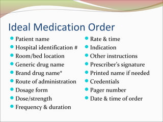 Medication order entry | PPT