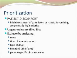 Medication order entry | PPT