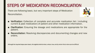 Medication Reconciliation A Basic Overview | PDF