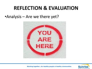 Medication Reconciliation on Hospital Discharge and on Admission to ...