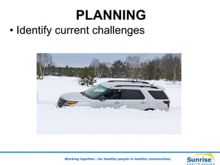 Medication Reconciliation on Hospital Discharge and on Admission to ...