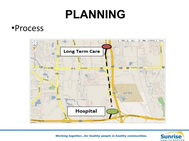 Medication Reconciliation on Hospital Discharge and on Admission to ...