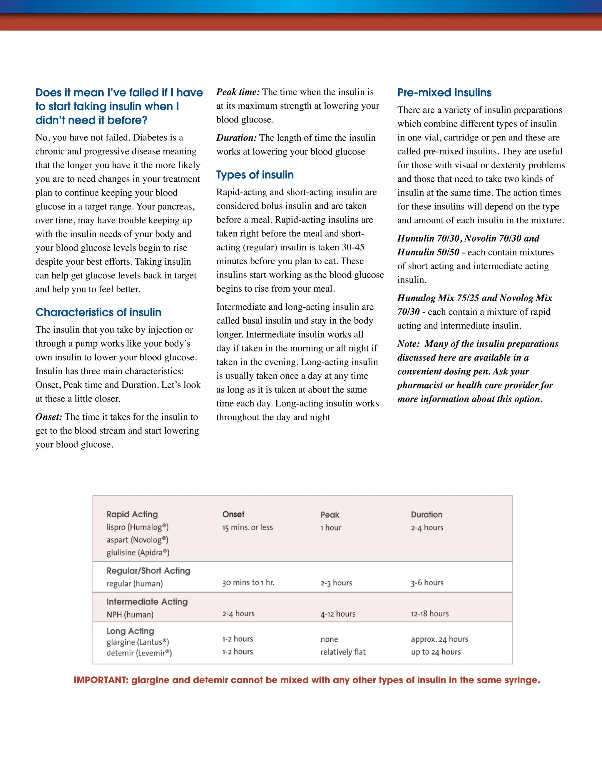 Insulin and Other Injectables: At a Glance | PDF