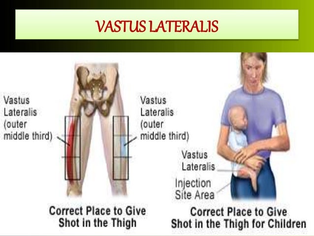 Medications Administration