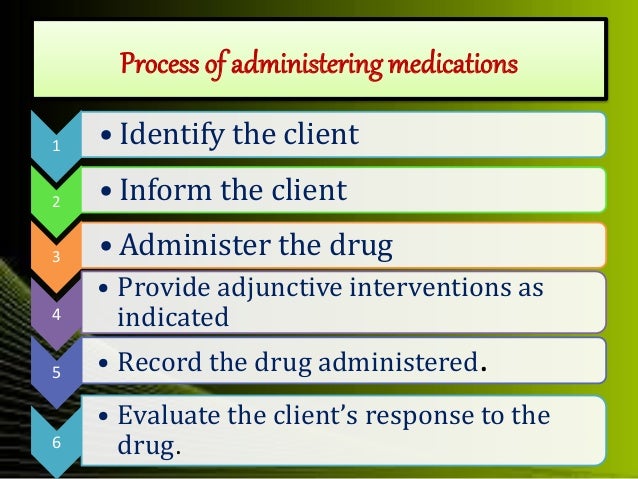 Medications Administration