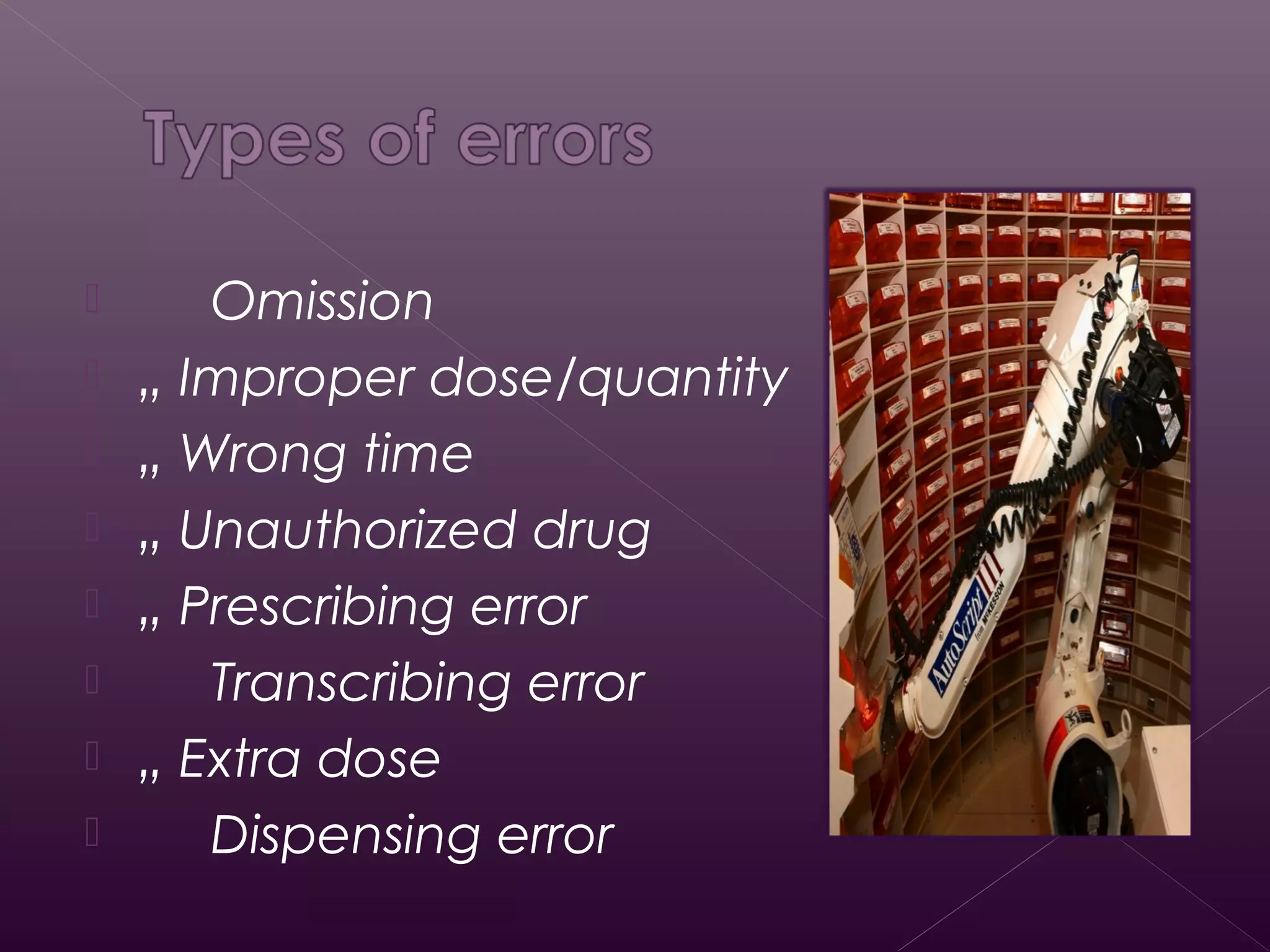 Medication Safety in Obstetrics | PPT