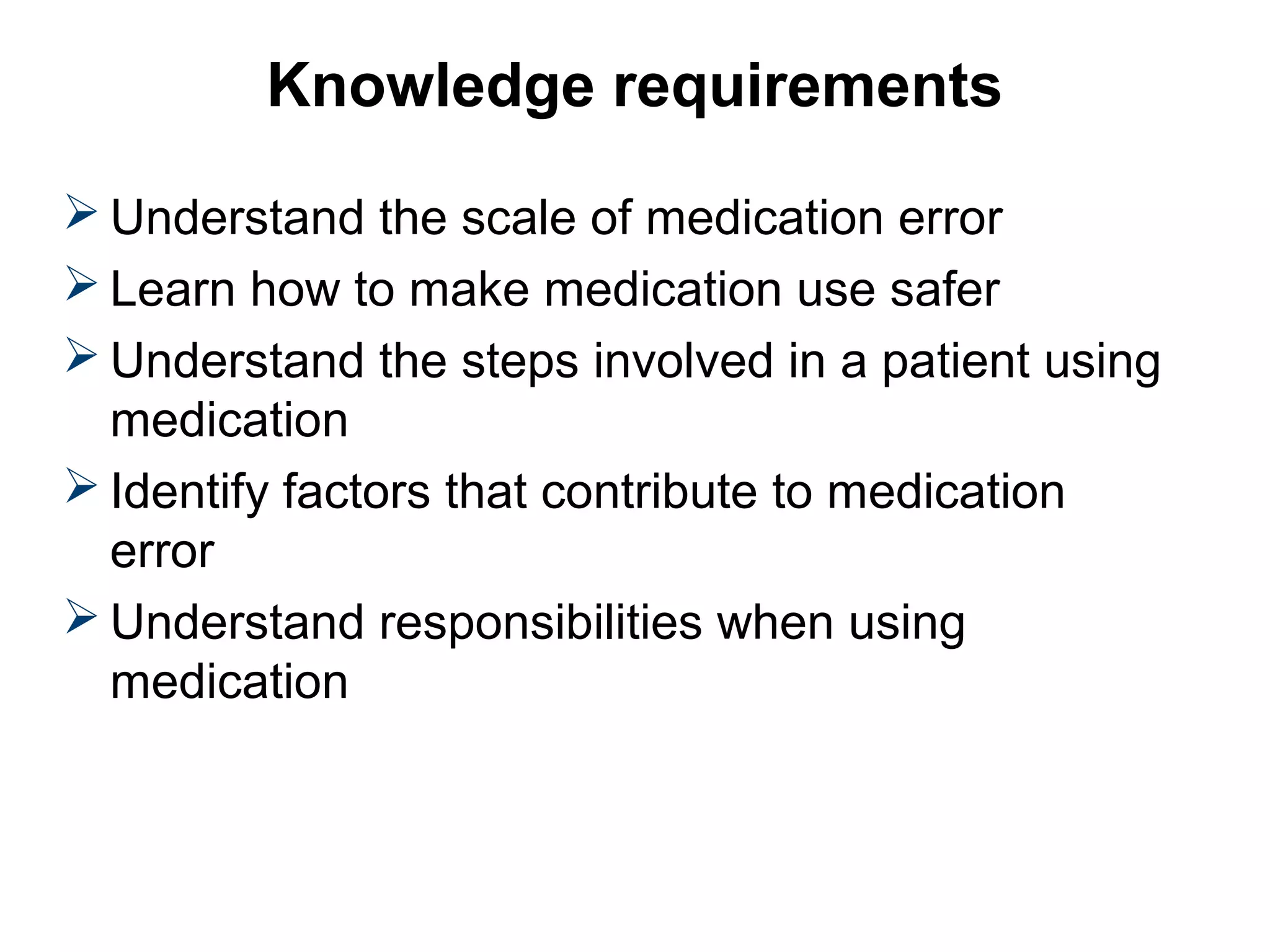 Medication safety | PPT