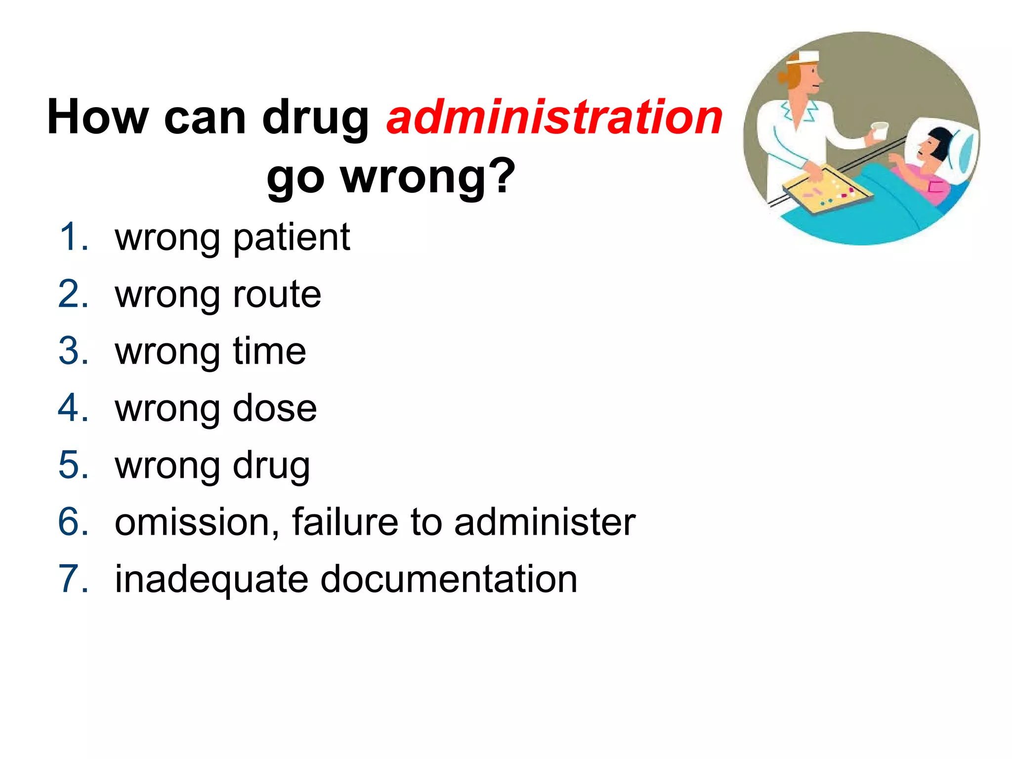 Medication safety | PPT