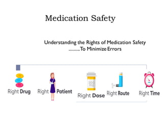 Medication safety: An Awareness Initiative for General Public | PDF
