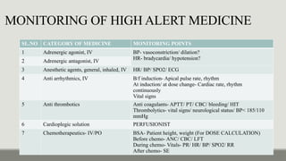 MEDICATION SAFETY . | PPTX