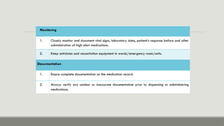 MEDICATION SAFETY . | PPTX