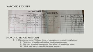 MEDICATION SAFETY . | PPTX