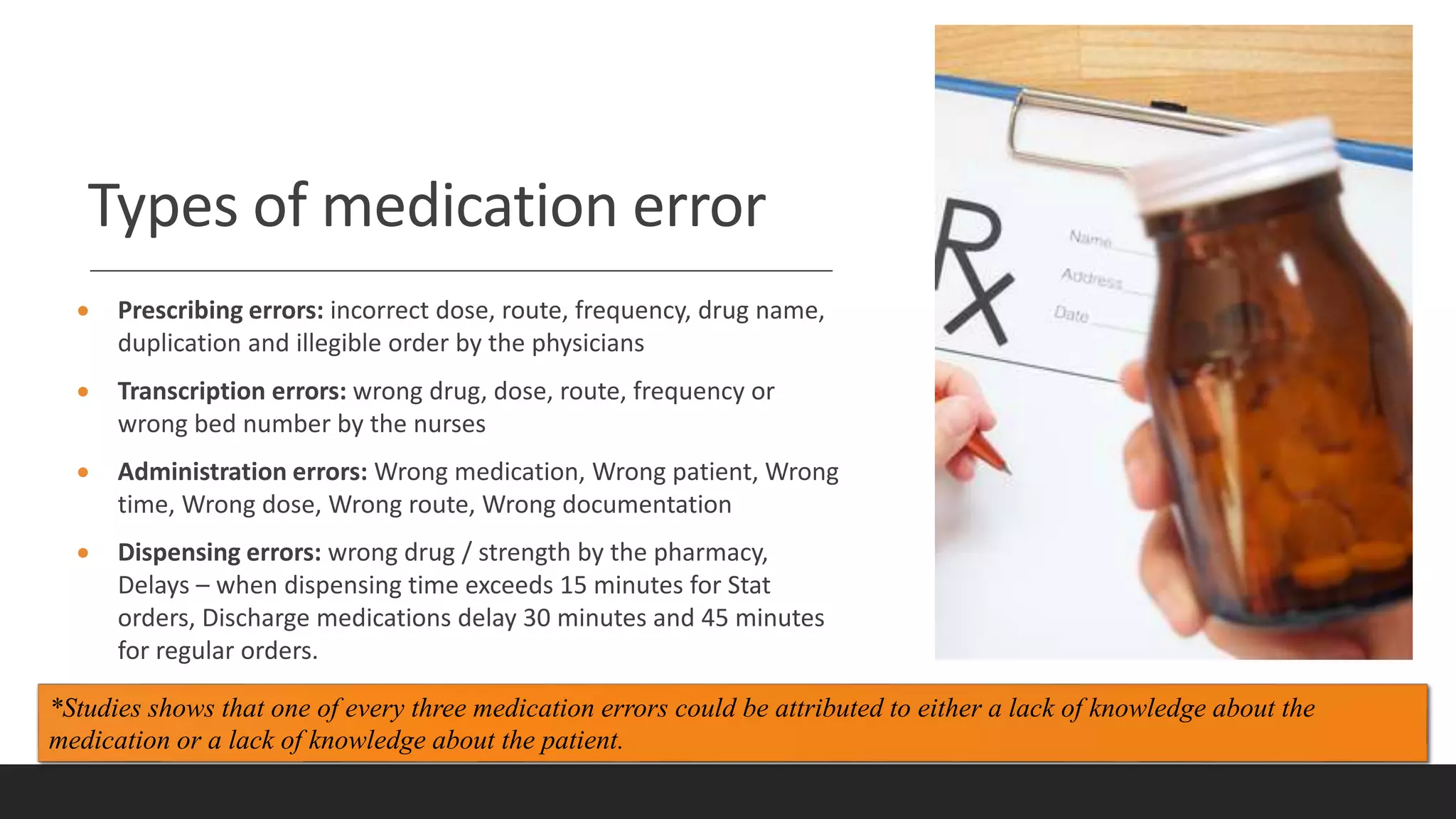 Medication Safety- Administration and monitoring.pptx